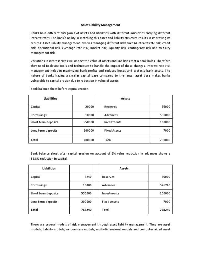 Bank Risk Management Essentials | PDF | Asset Liability Management ...
