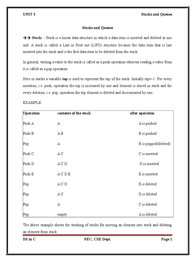 Unit Iii | PDF | Queue (Abstract Data Type) | Subroutine