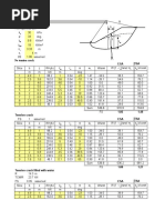 Cohesion Cu Based On SPT Results (Stroud 1974) | PDF | Infrastructure ...