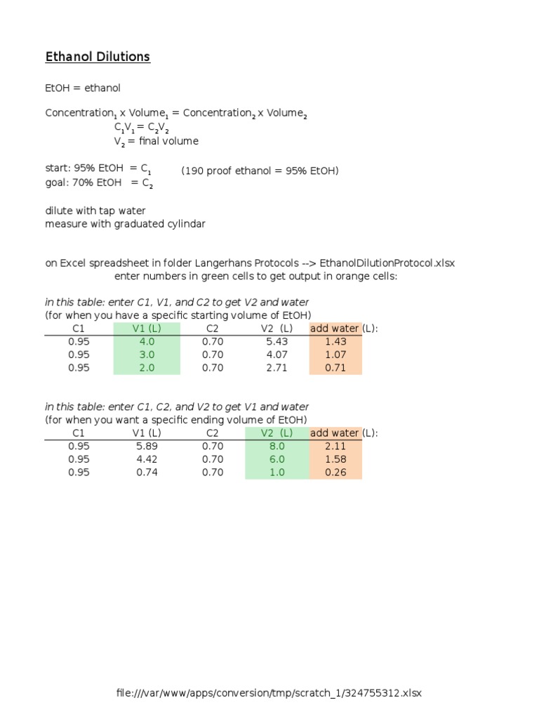 Ethanol Dilution Protocols Guide | PDF | Teaching Methods & Materials ...