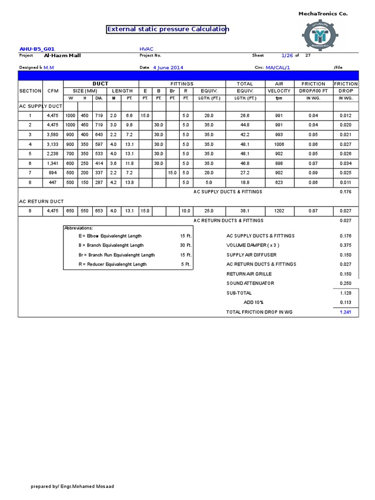 AHU Static Pressure Calc | Duct (Flow) | Hvac