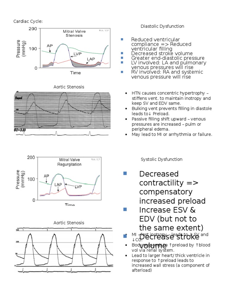 Decreased Contractility Compensatory Increased Preload Increase ESV ...