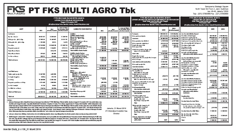 PT FKS Multi Agro TBK 2015 | PDF