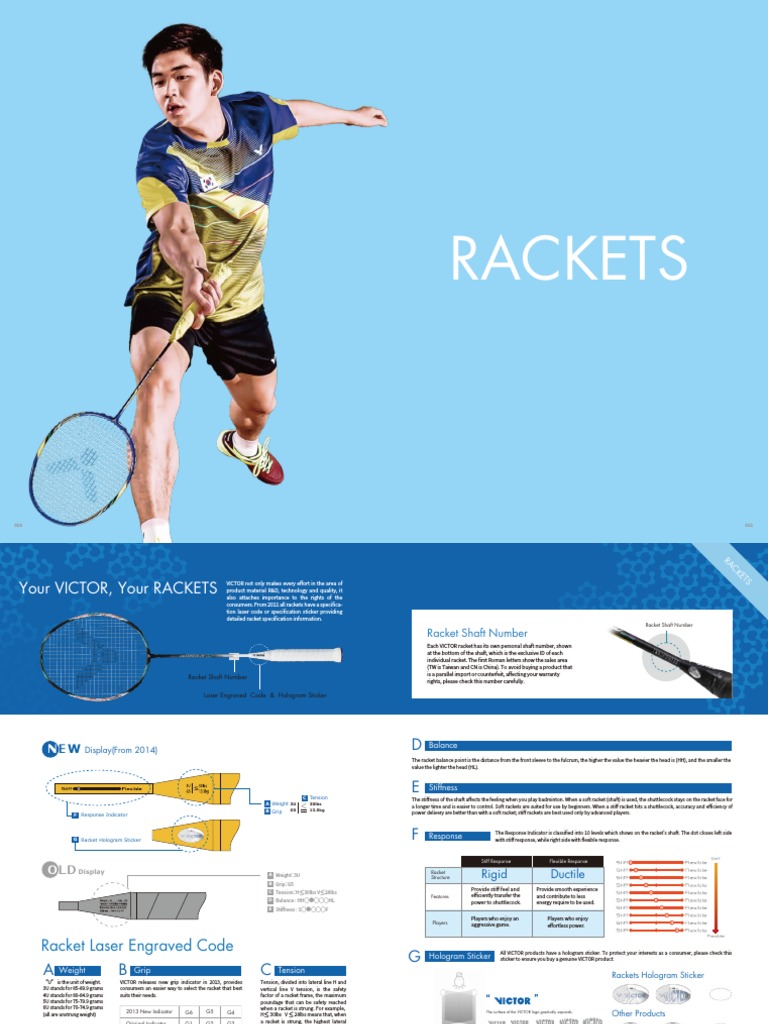 Victor Racket Specifications Guide | PDF | Composite Material | Graphene