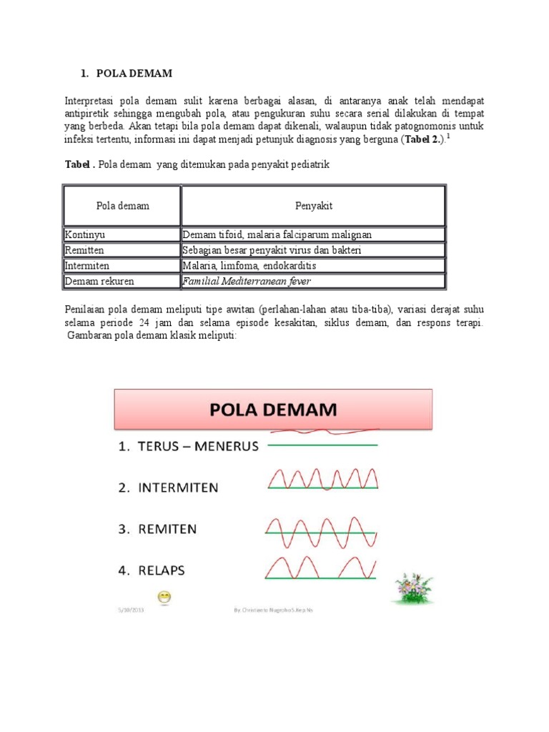 Pola Demam | PDF