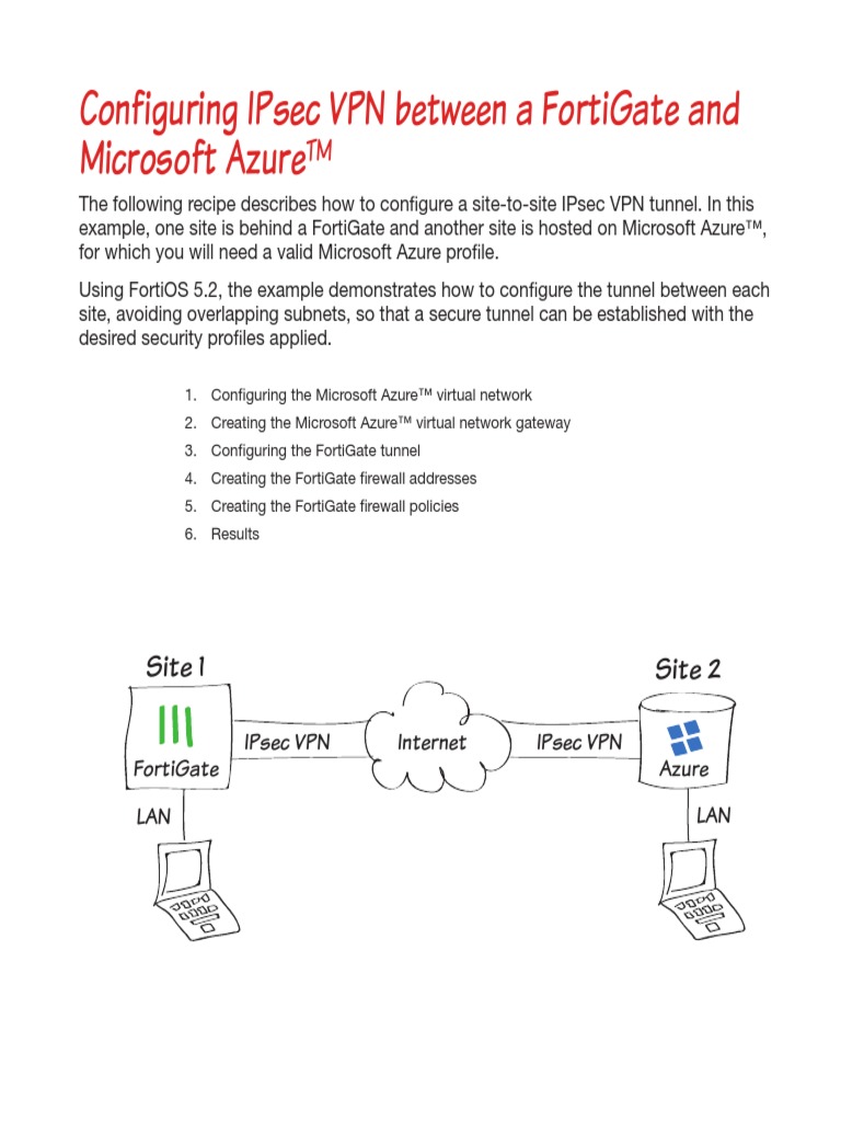 IPsec VPN To Microsoft Azure | PDF | Virtual Private Network | Computer ...