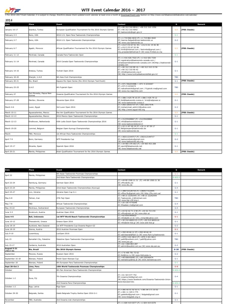 WTF Event Calendar 2016 2017 | PDF | Korean Martial Arts | Athletic Sports