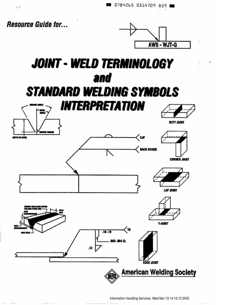 AWS - Joint Weld Terminology and Standard Welding Symbols ...