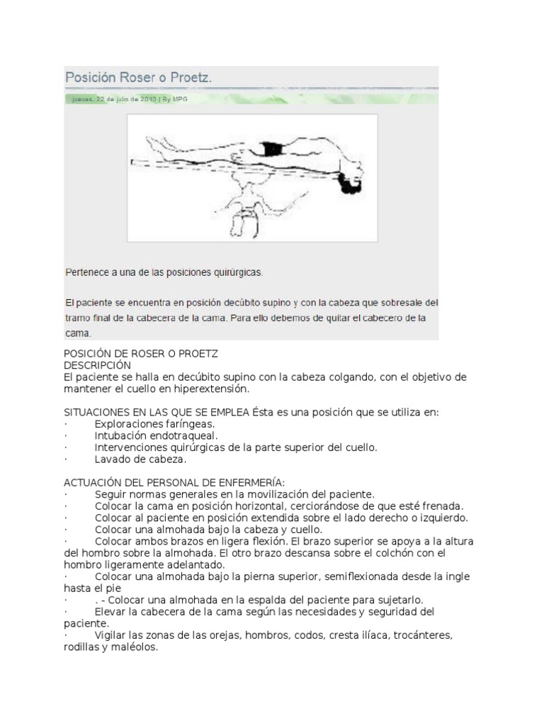 Posición de Roser o Proetz | Inflamación | Biología Celular)