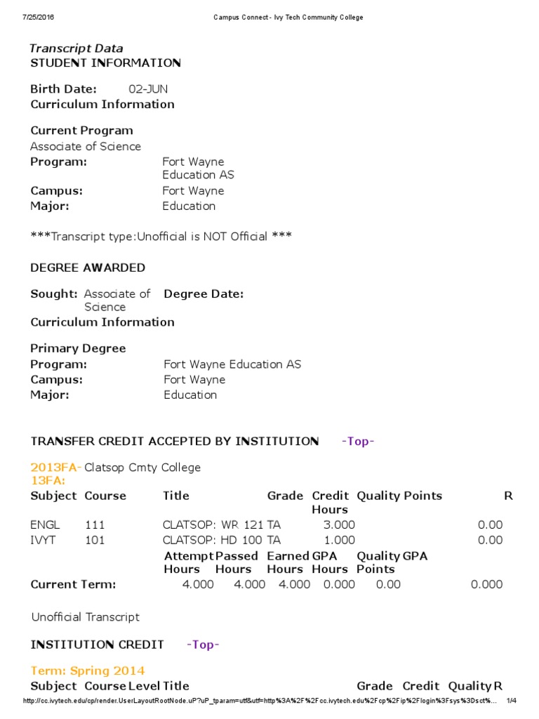 Unofficial Transcripts - Ivy Tech Community College | PDF | Course ...