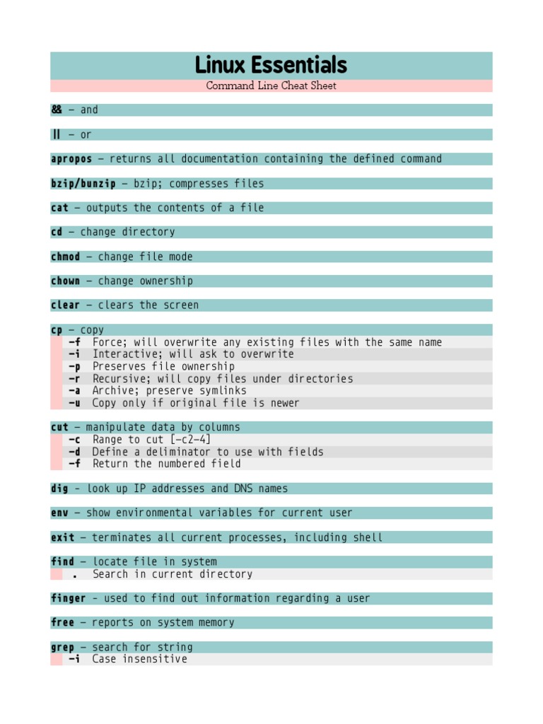 Linux CLI Cheat-Sheet | PDF | Command Line Interface | Computer File