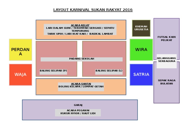 Layout Padang Karnival Sukan Rakyat | PDF
