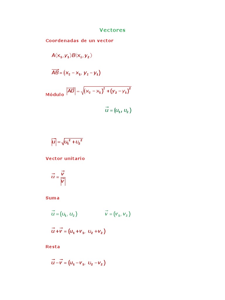 Formulario Vectores | PDF
