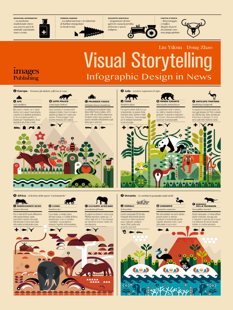 Visual Storytelling-Infographic Design in News | PDF | Infographics ...