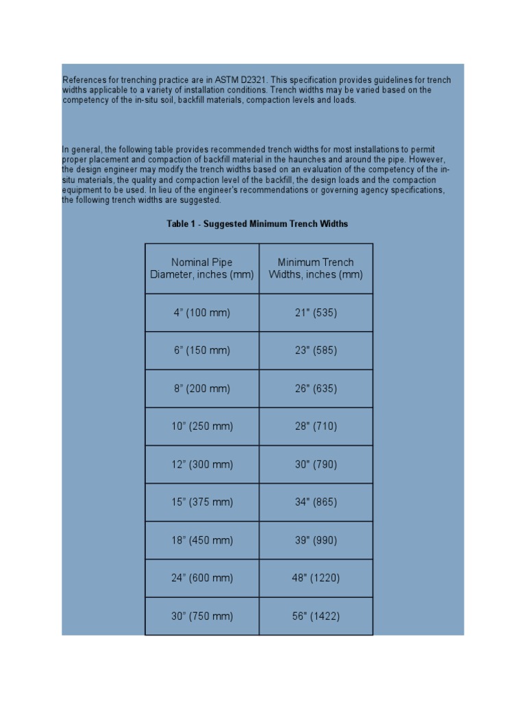 Minimum Trench Widths for Pipe Installation | PDF | Technology ...