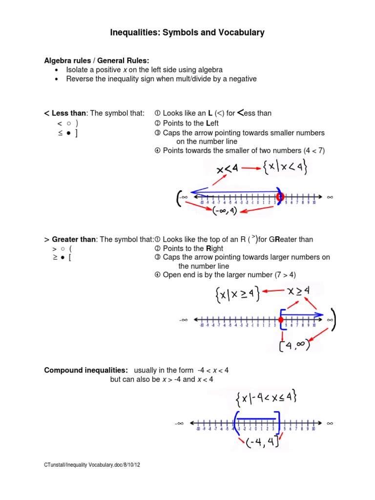Inequality Symbols and Vocabulary | PDF