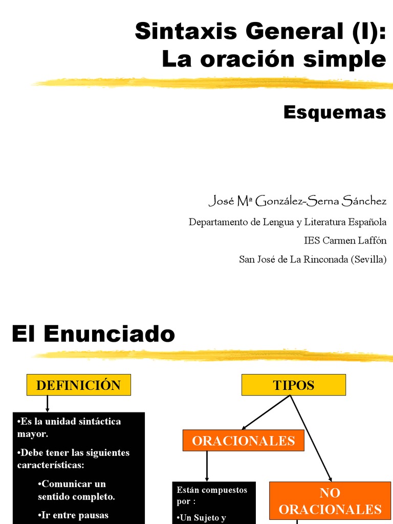 Estructura y Elementos de la Oración Simple | PDF | Predicado ...