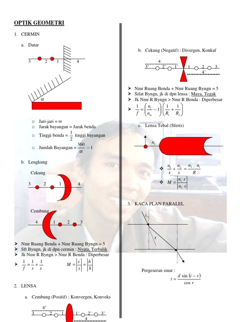 Optik Geometri | PDF