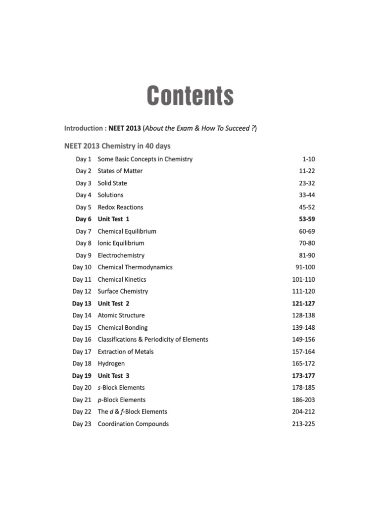 neet-40-days-chy-syllabus-chemical-compounds-chemistry