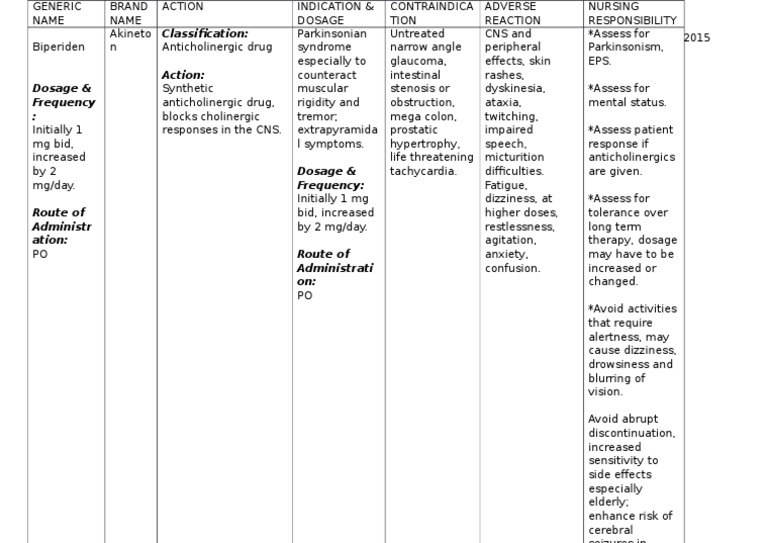 Classification:: Drug Study | PDF | Wellness | Science & Mathematics