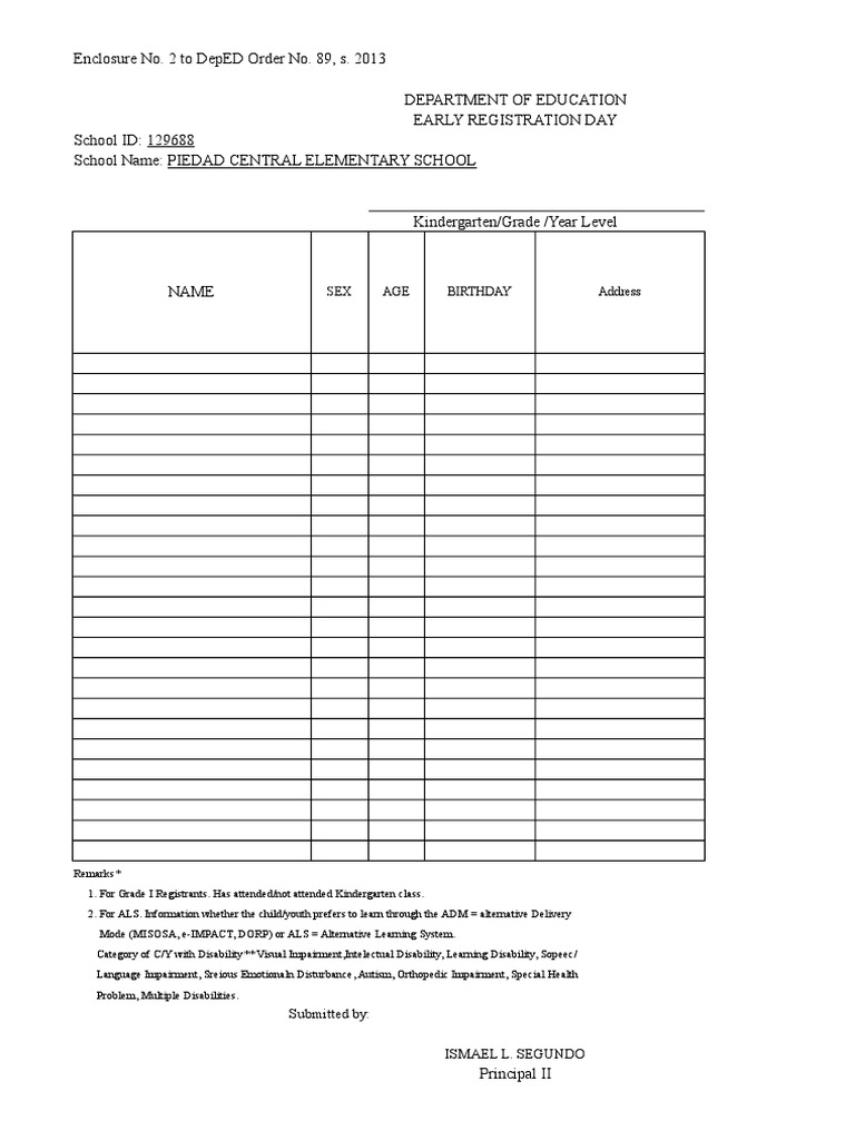2016 Early Registration Day | PDF | Special Education | Cognitive Science