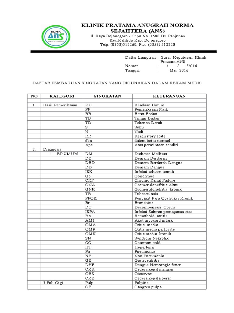 Pembakuan Singkatan Yang Digunakan | PDF