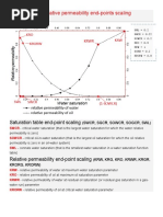 Chan Plot Interpretations | PDF