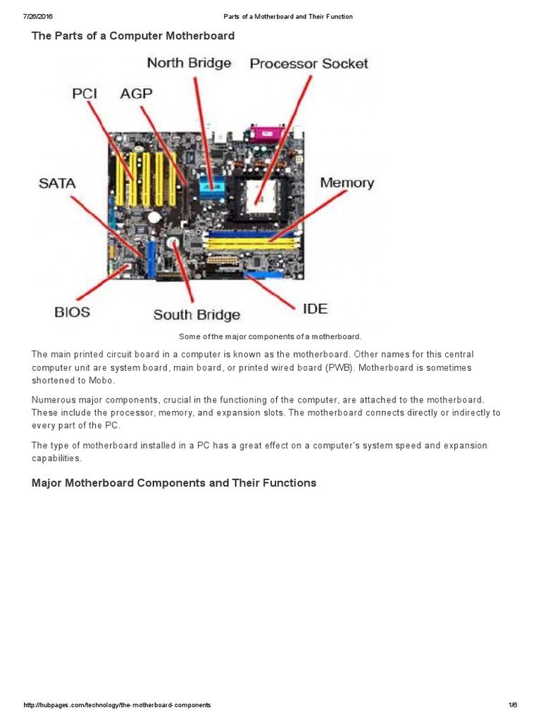 Parts of A Motherboard and Their Function | PDF | Bios | Computer Data ...