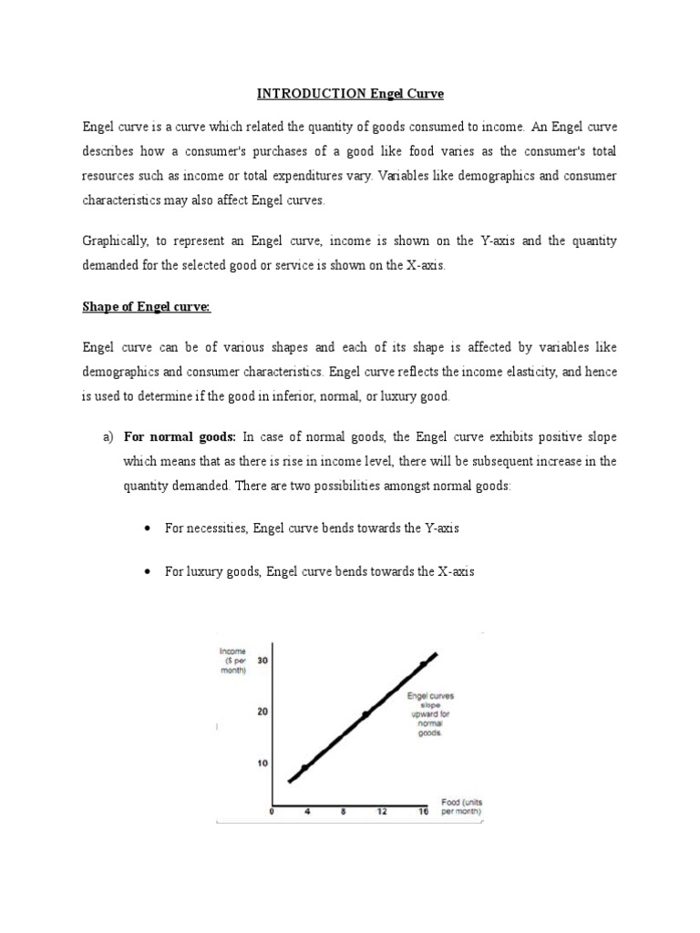 Understanding Engel Curves in Economics | PDF | Social Science