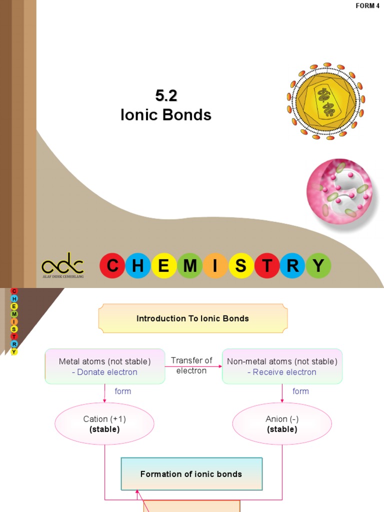 Understanding Ionic Bonds and Formation | PDF | Teaching Methods ...