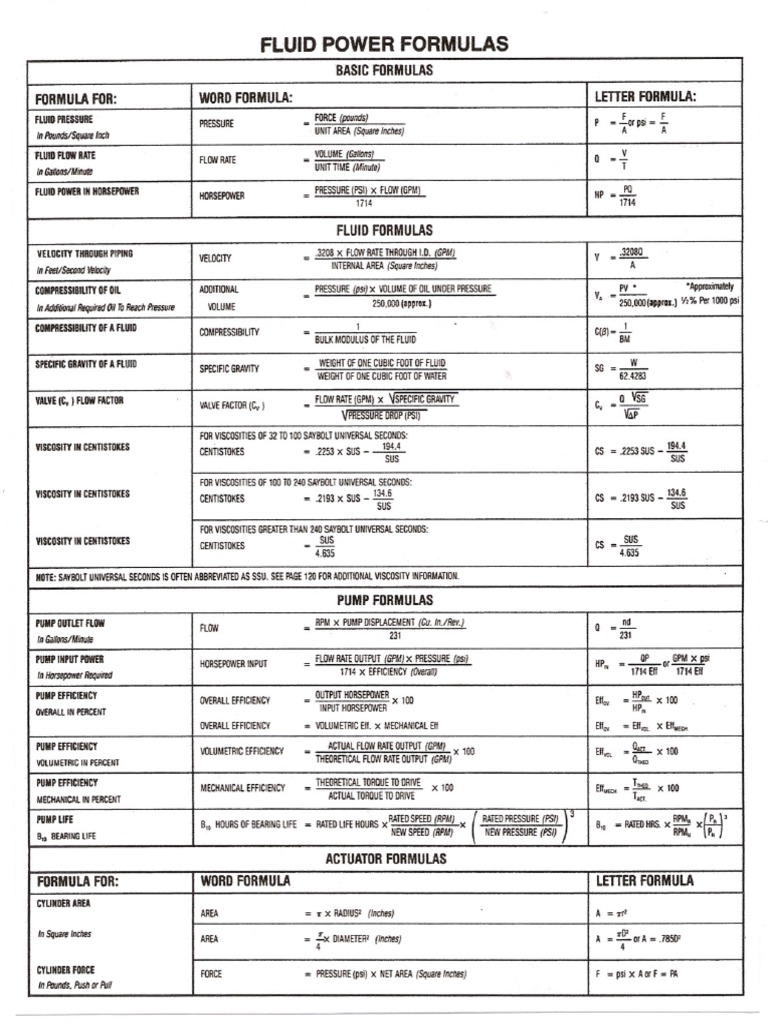 Fluid Power Formulas | PDF