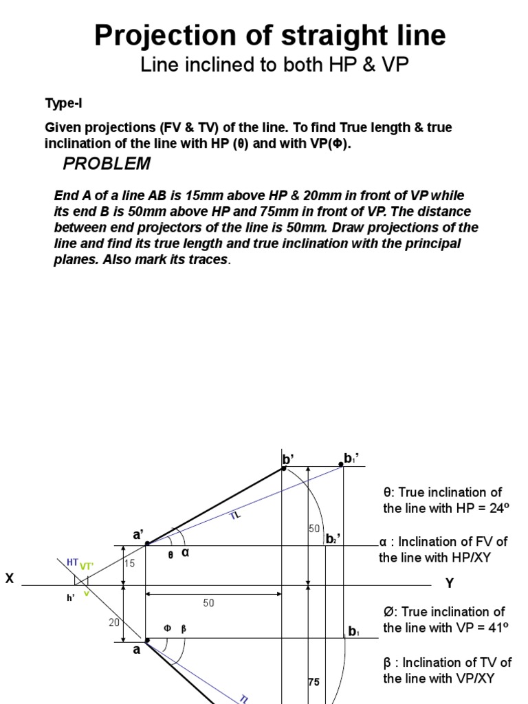 projection of lines new | Line (Geometry) | Geometry
