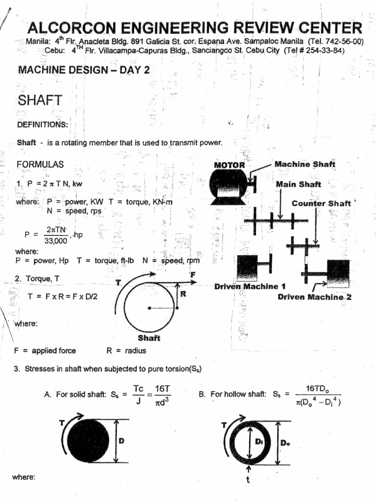 Mechanical Engineering Reviewer-Machine Design PDF | PDF | Belt ...