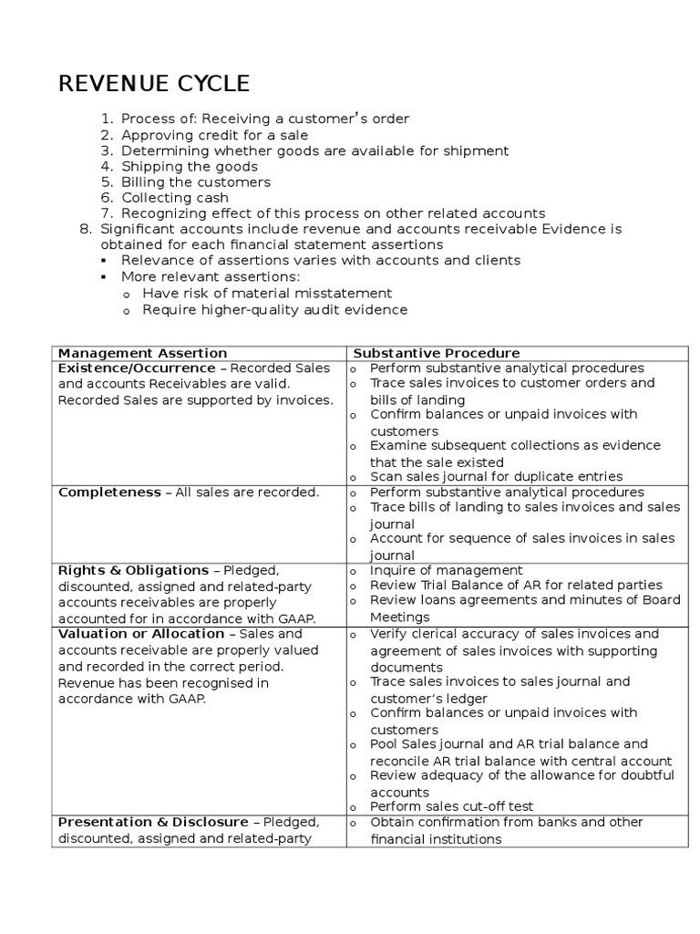 Revenue Cycle Generic | PDF | Revenue | Invoice