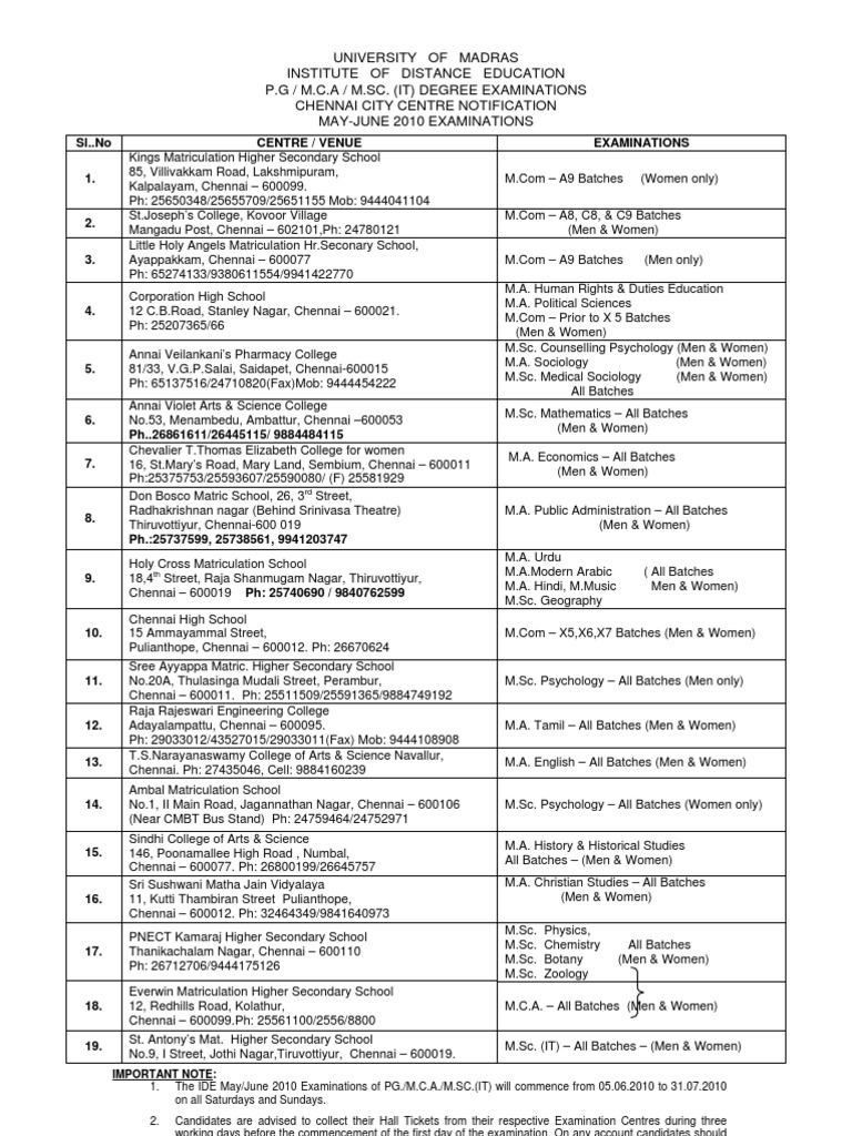 PG Centre Notification | PDF | Academia