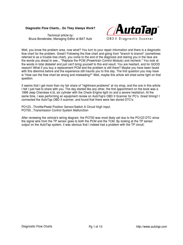 Vehicle Diagnostic Flow Charts Explained | PDF | Switch | Ignition System