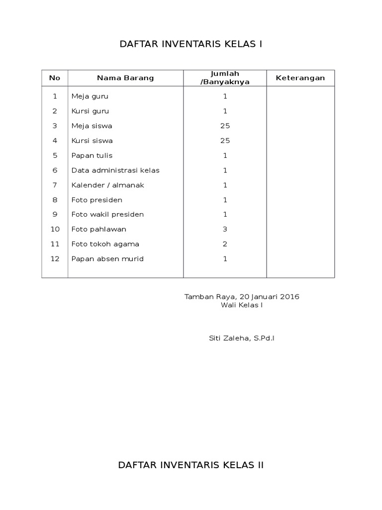 Daftar Inventaris Kelas | PDF | Sejarah