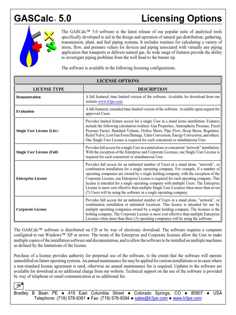 GC50 Licensing Order | PDF | Payments | License