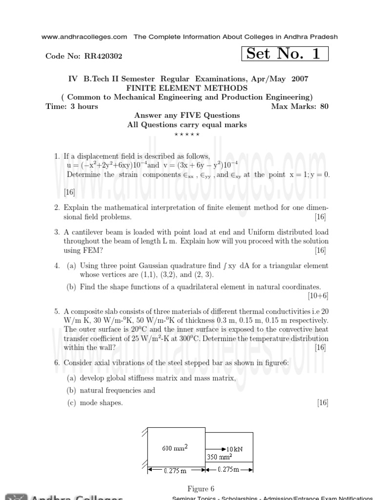 07 Rr420302 Finite Element Methods | PDF | Finite Element Method | Matrix (Mathematics)