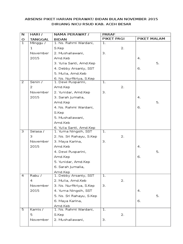 Absensi Piket Harian Perawat | PDF