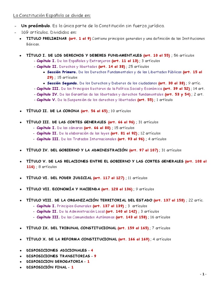 Esquema Constitución Española | PDF