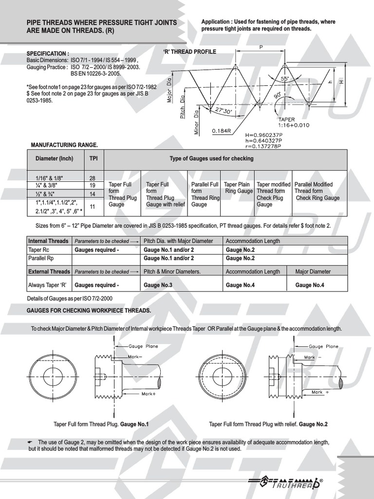 PIPE THREADS Japanese PDF | PDF | Pipe (Fluid Conveyance) | Metalworking