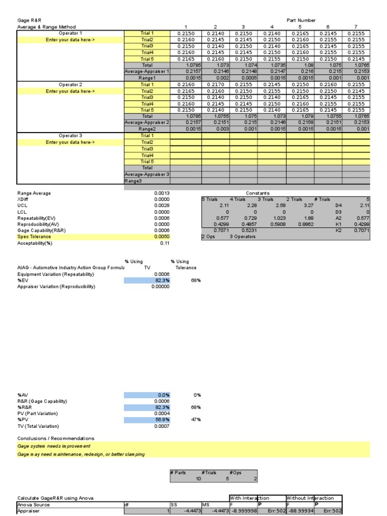 Dmaic - GRR Template | PDF | Standard Deviation | Analysis