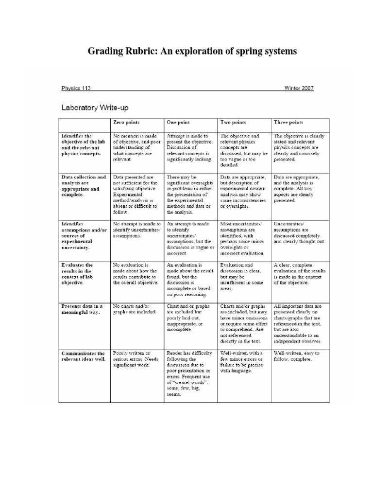 Grading Rubric Physics | PDF