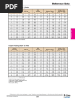 Schedule 40 Steel Pipe Load Chart | PDF | Pipe (Fluid Conveyance ...