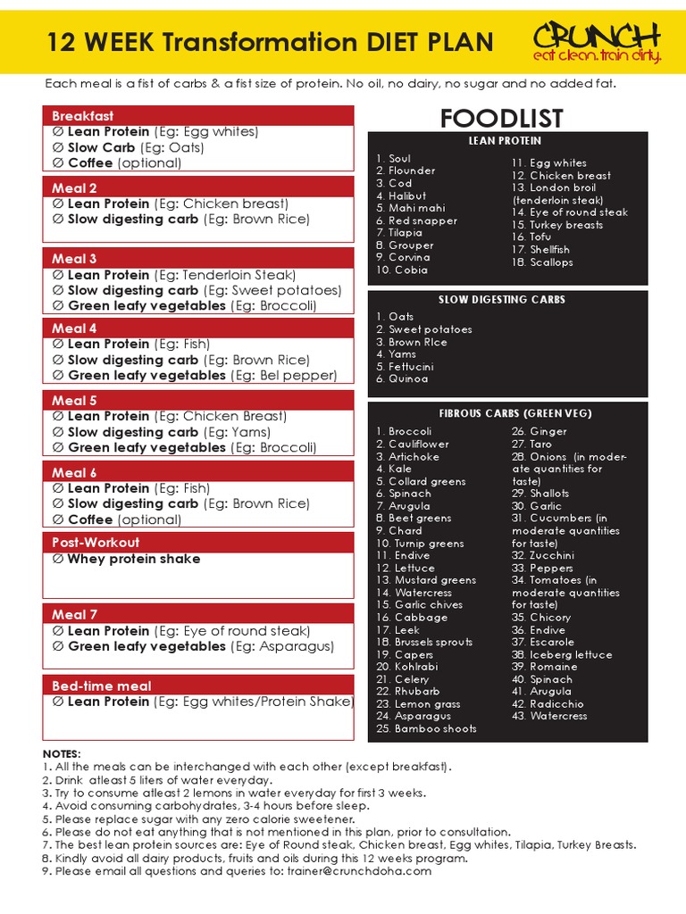 12 Weeks Program Diet Plan - Crunch | PDF