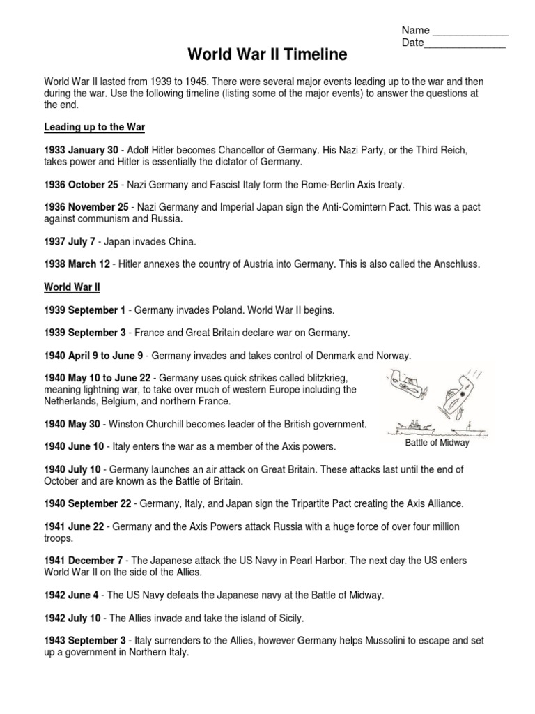 World War II Timeline Worksheet PDF | PDF | World War II | Axis Powers