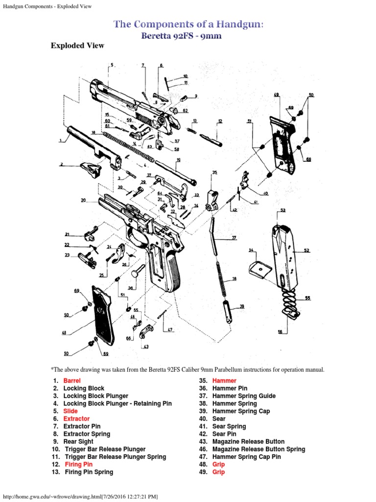 92FS Components | PDF | Trigger (Firearms) | Components