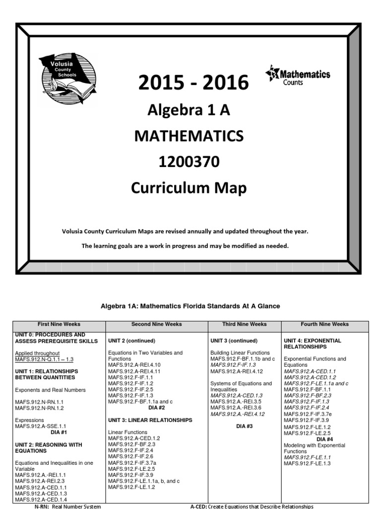 Algebra 1a | PDF | Technology & Engineering