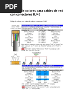 Codigo de Colores Rj45 | PDF